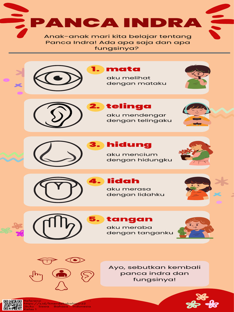 Mengenal Panca Indra | PDF