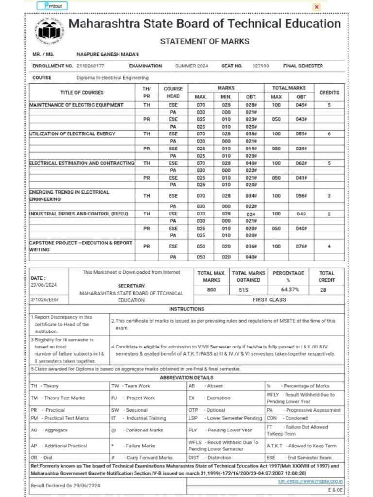 Marksheet | PDF