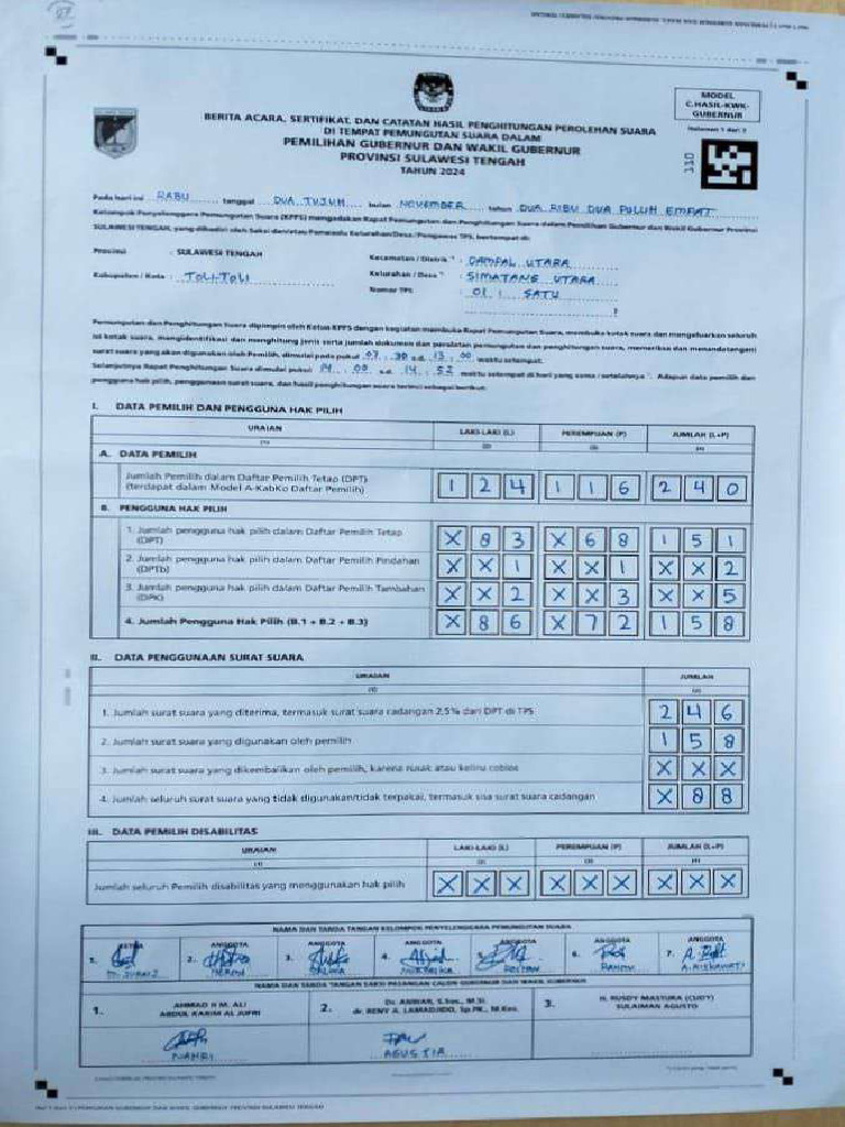 Sim. Utara TPS 01 C.hasil Gubernur | PDF