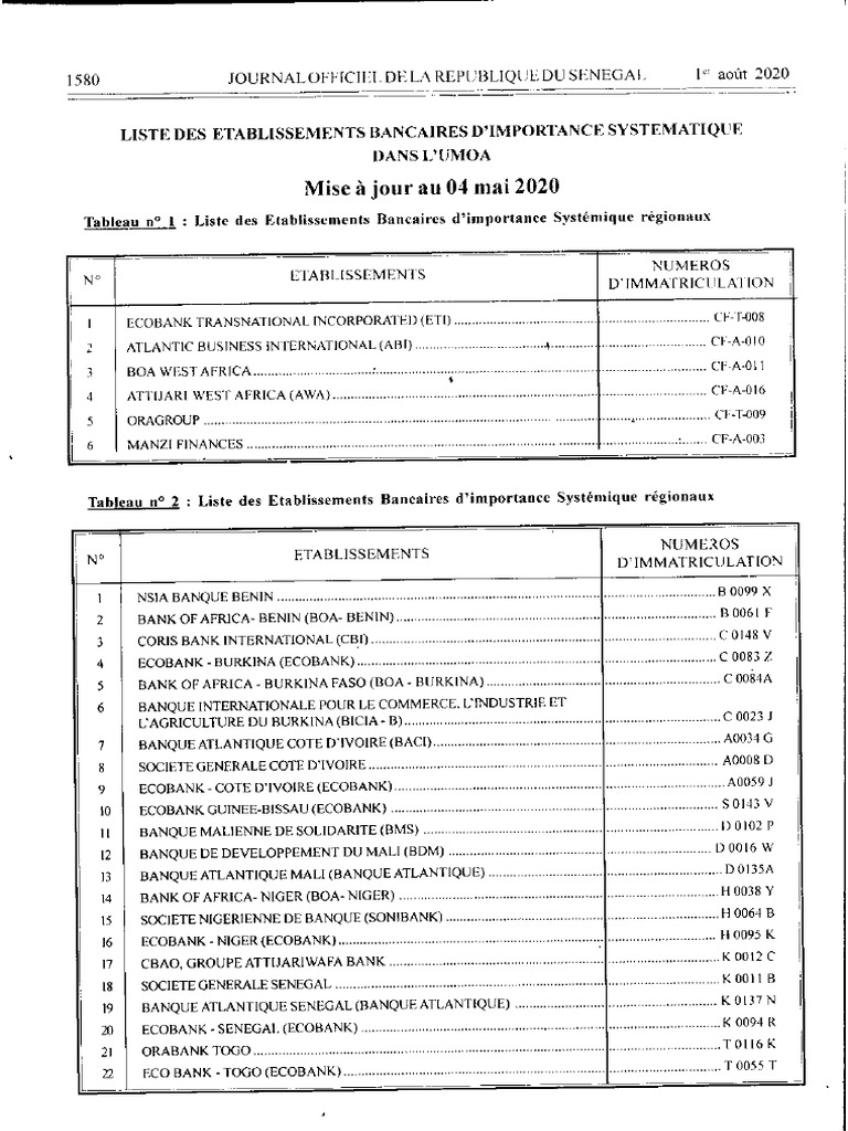 Liste EBIS Et Groupe Bancaires UMOA | PDF