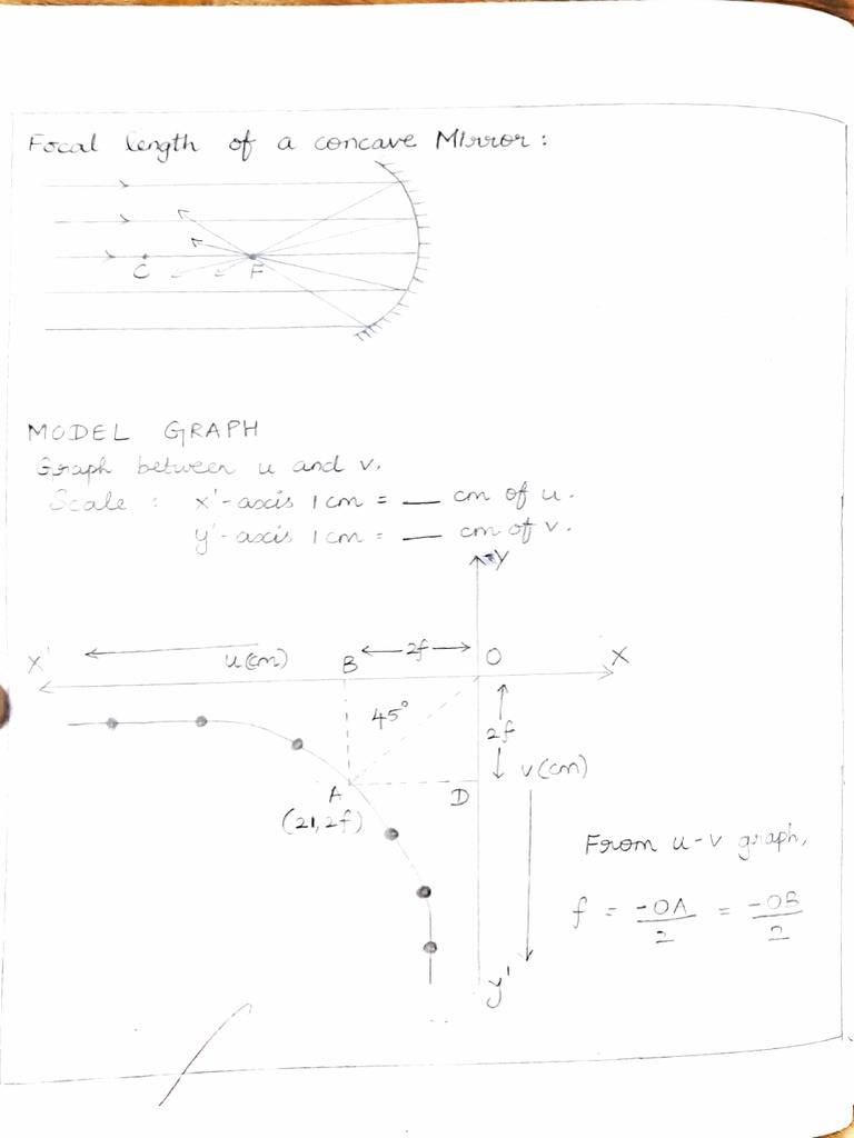 PHYSICS EXP 5 | PDF | Optics | Electromagnetic Radiation