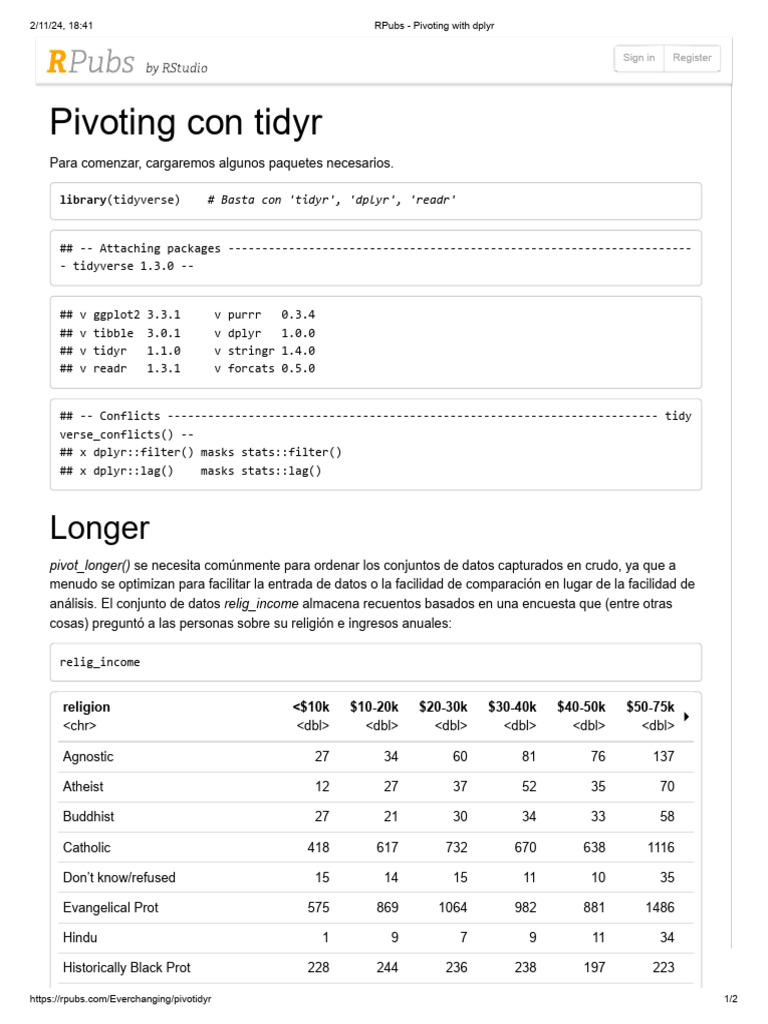 Función Pivot | PDF