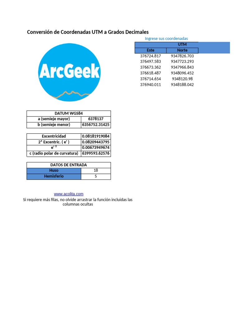 Tabla de Conversion de Coordenadas | PDF | Latitud | Trigonometría