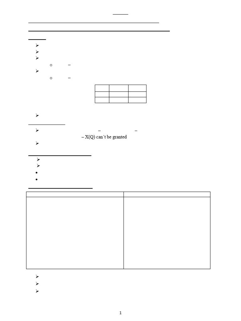 Lock Based Protocols and Recovery - Short Form | PDF | Data ...