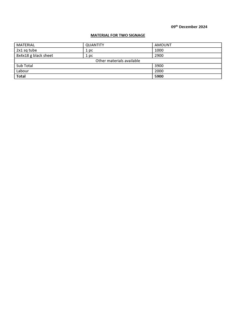 Material For Two Signage | PDF