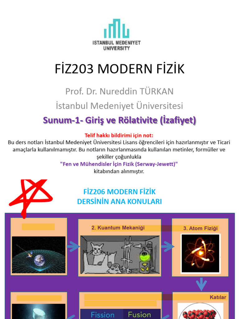 FİZ203 MODERN FİZİK-1 | PDF