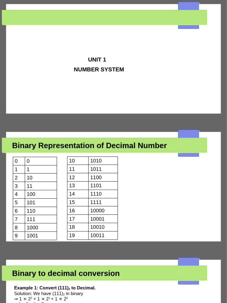 CAO 2 Unit 1 | PDF | Error Detection And Correction | Numbers