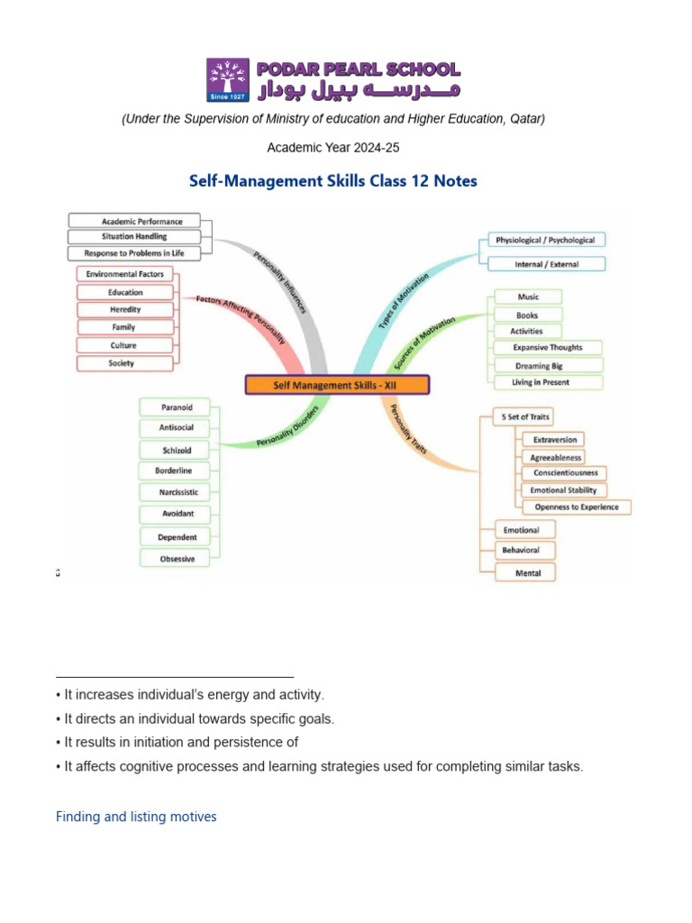 Self-Management Skills Class 12 Notes | PDF | Motivational | Motivation