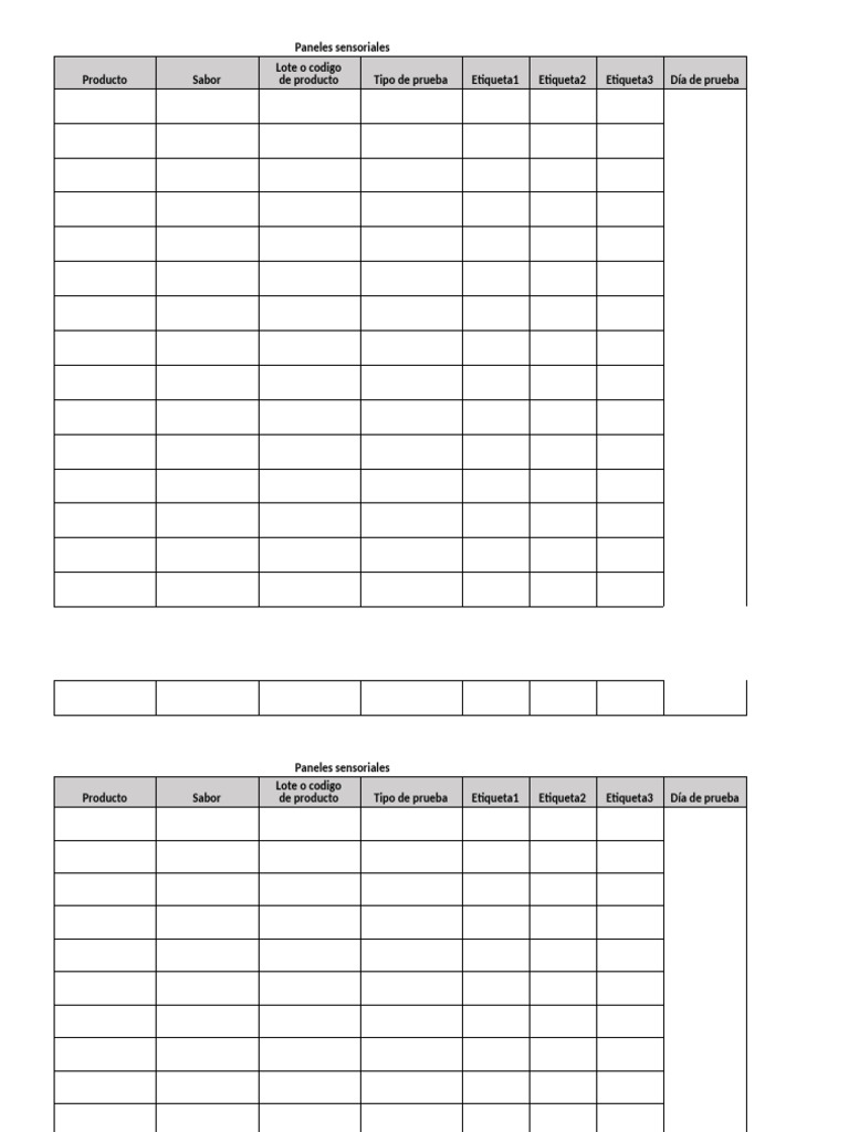 Formato Paneles Sensoriales | PDF