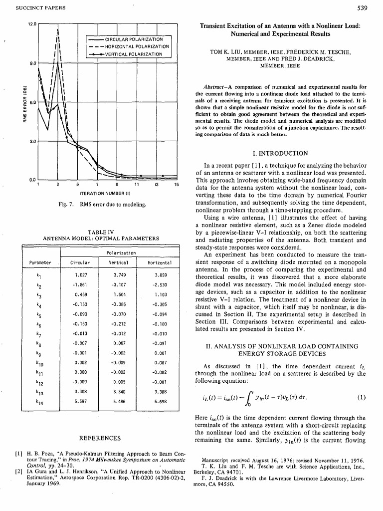 Load trên antenna_Transient_excitation_of_an_antenna_with_a_nonlinear ...