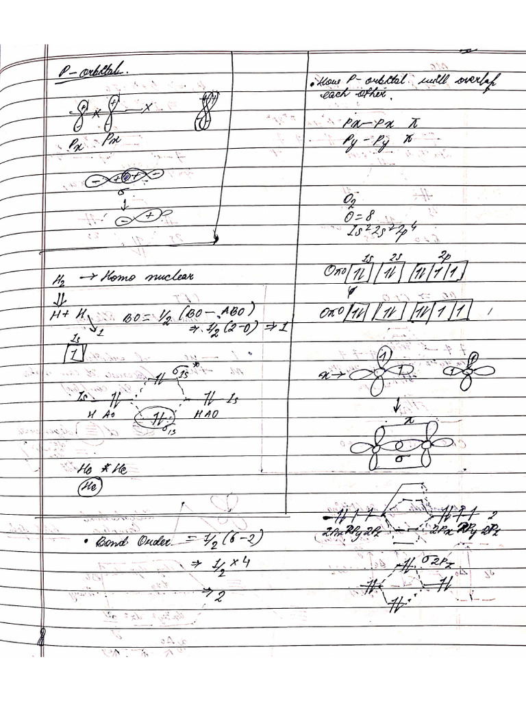 CFT and MOI Notes | PDF