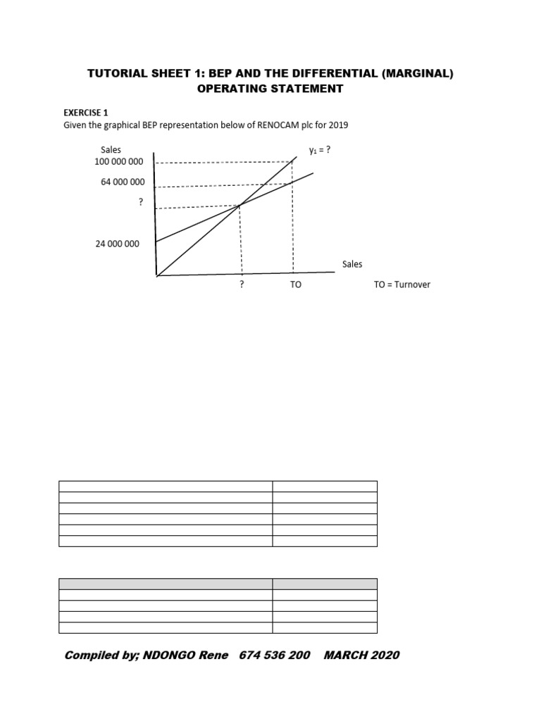 BEP Analysis and Differential Statements | PDF | Business Economics ...
