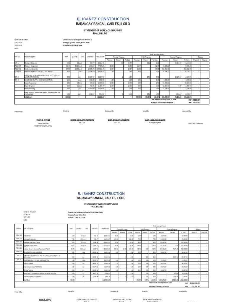 SWA FINAL BILLING | PDF | Road Surface | Materials