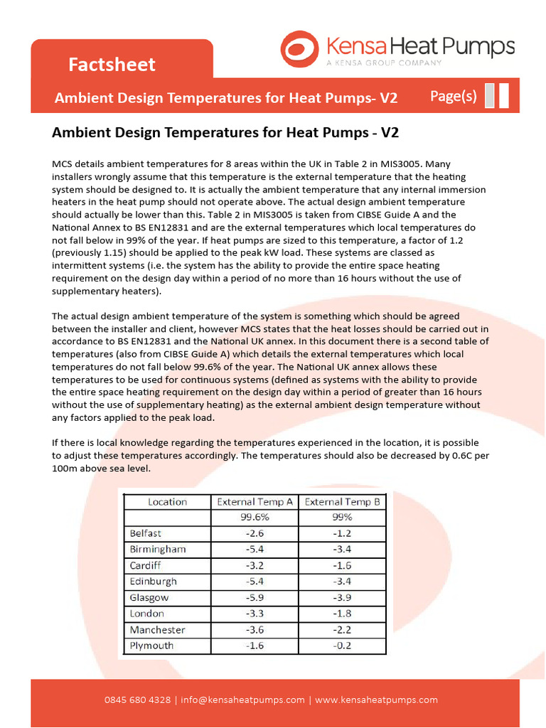 Factsheet-Ambient_Design_Temperatures | PDF