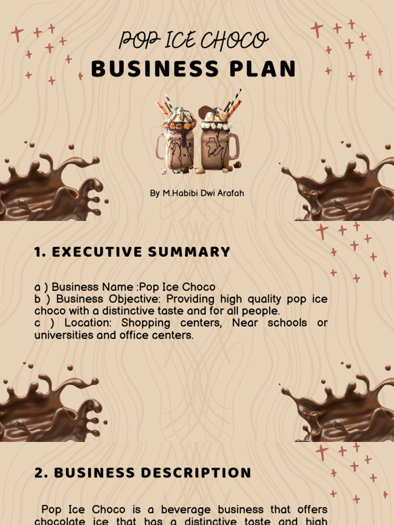 Business Plan Mohammad Habibi Dwi Arafah XII BDP 1 | PDF | Marketing | Risk