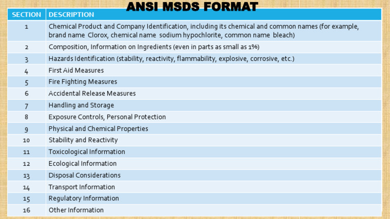 Ansi Msds Format | PDF