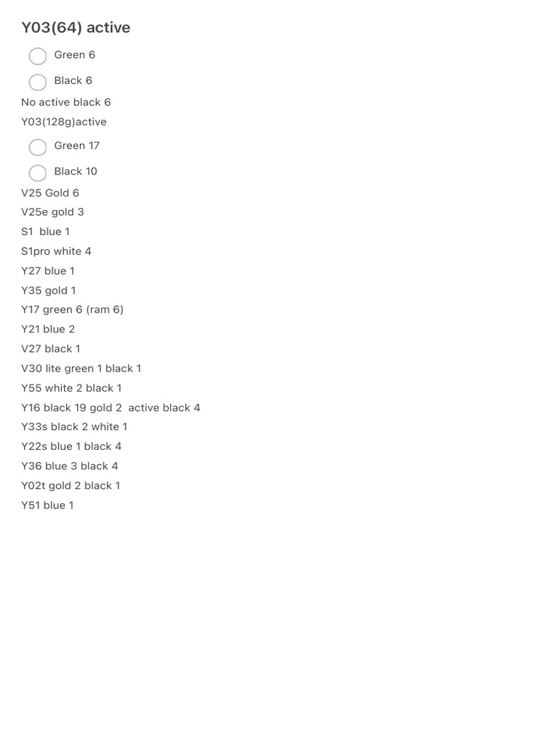 Y03 (64) Active | PDF