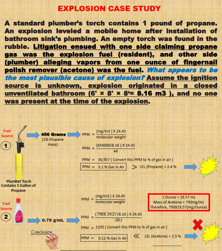 Plumber Torch- A Case of Explosion | PDF | Propane | Explosion