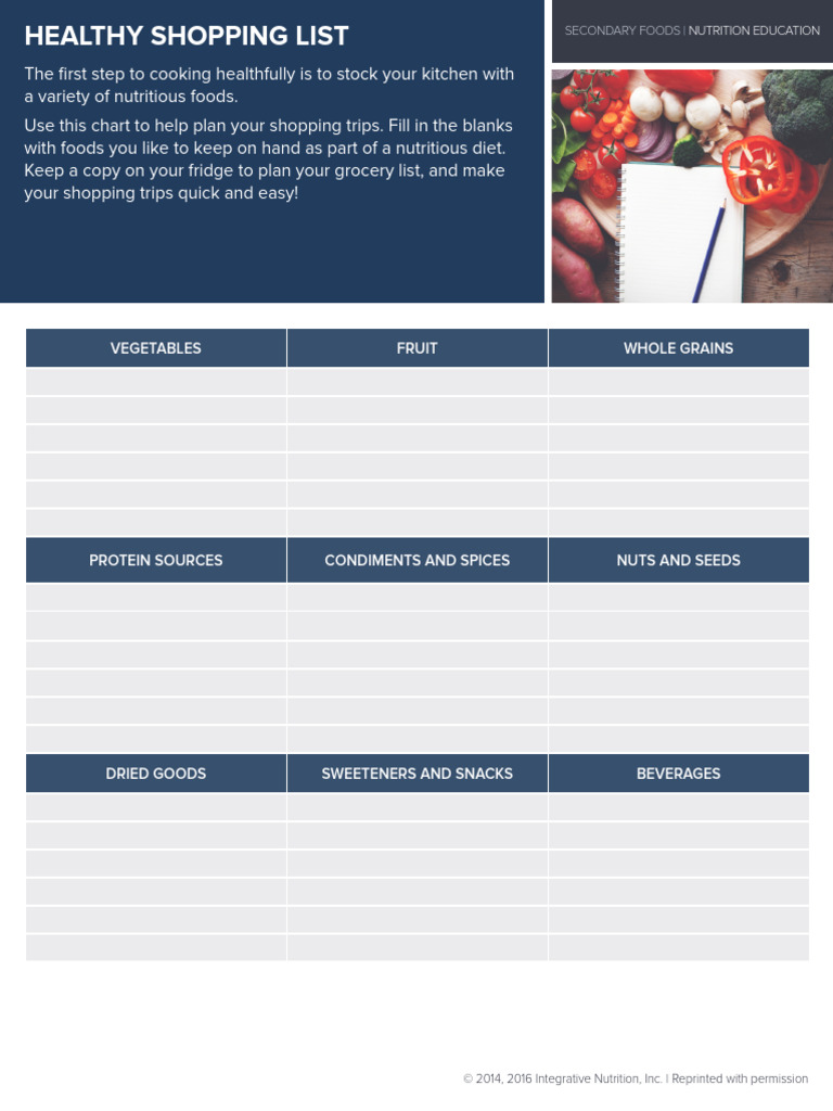 12 - Healthy Shopping List | PDF