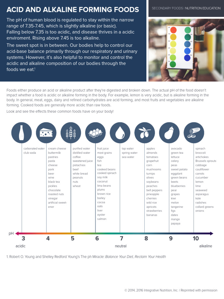 9 Acid and Alkaline Forming Foods | PDF | Foods | Cuisine