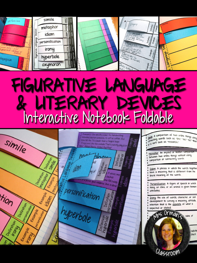 Figurative Language Interactive Reading Notebook Activity Edit Able ...