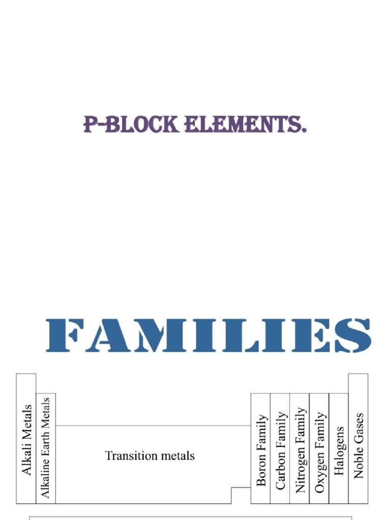 P Block Elements Physical and Chemical Properties | PDF