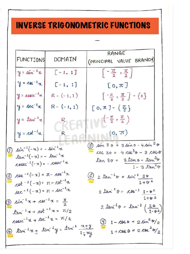 MATHS CLASS 12 FORMULAS | PDF