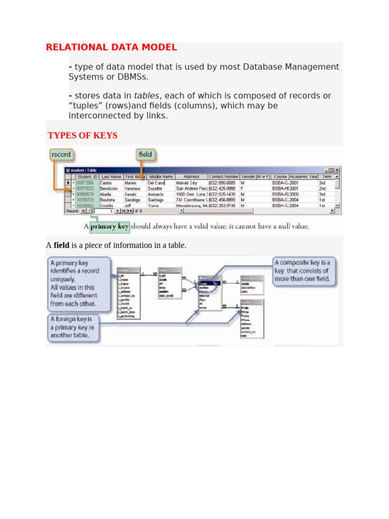 Lesson 3. RELATIONAL DATA MODEL 4 Material | PDF
