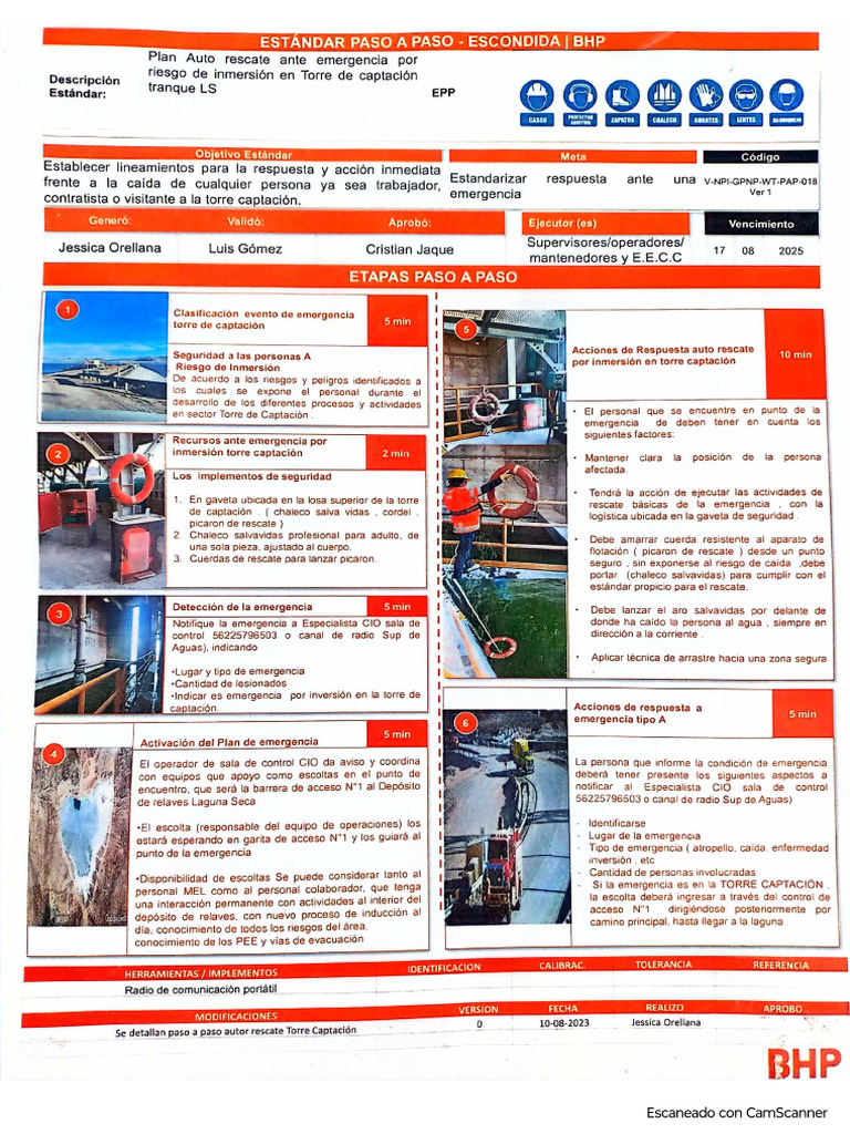 Estandar Paso A Paso Escondida BHP | PDF