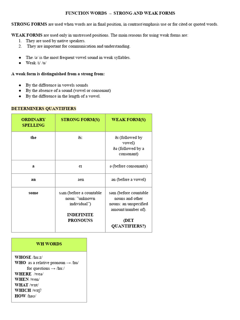 Strong and Weak Forms (4) | PDF | Linguistics | Phonetics