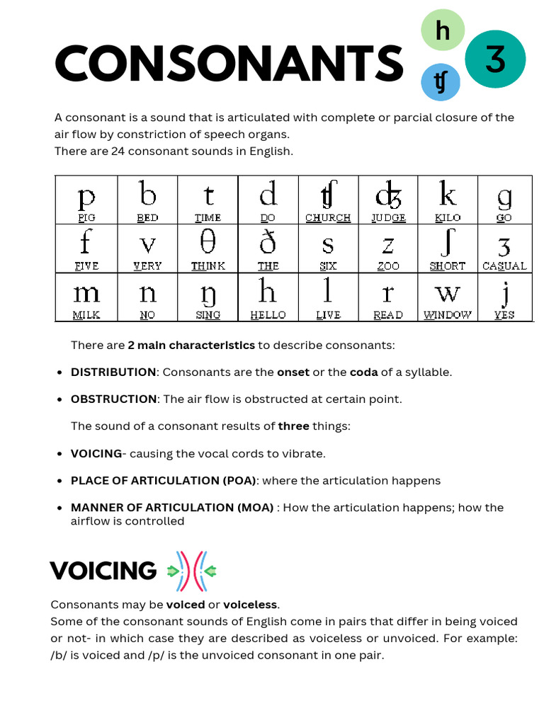 PHONOLOGY I - Consonants - Part 1 | PDF | Consonant | Linguistics
