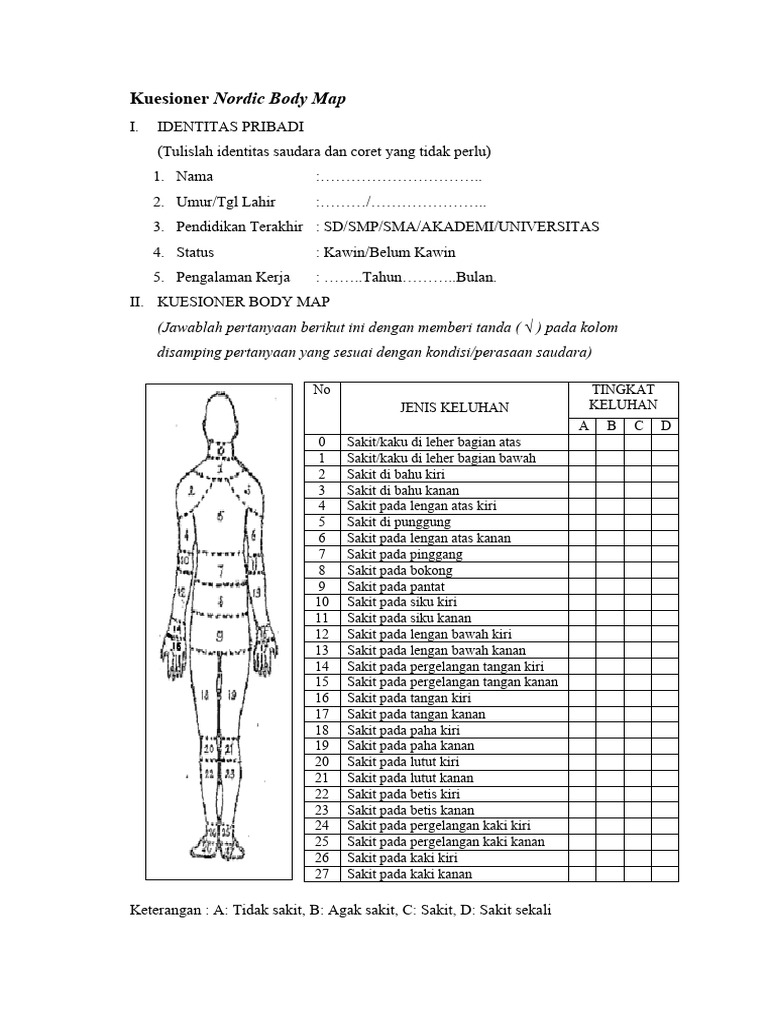 Kuesioner Nordic Body Map (NBM) | PDF