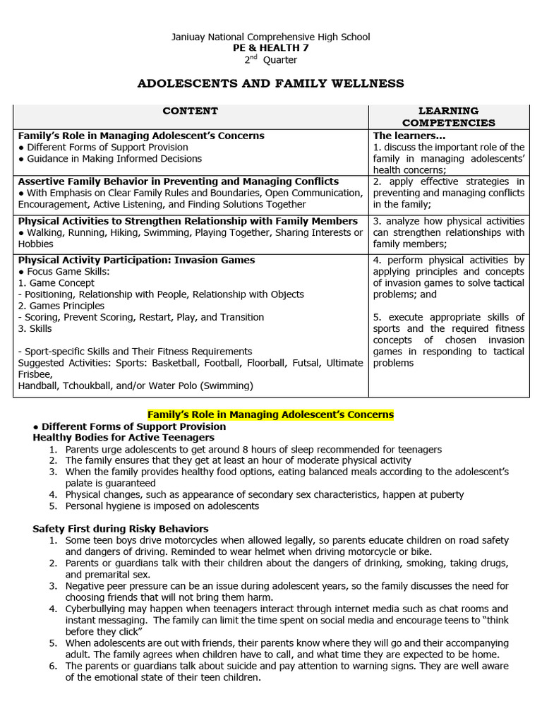 HANDOUTS 2nd Quarter HEALTH | PDF | Adolescence | Self Esteem