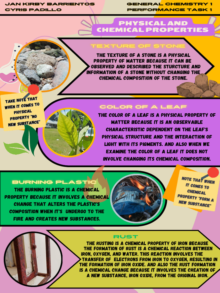 Methods of Heat Transfer Educational Poster in Collage Neat Style ...