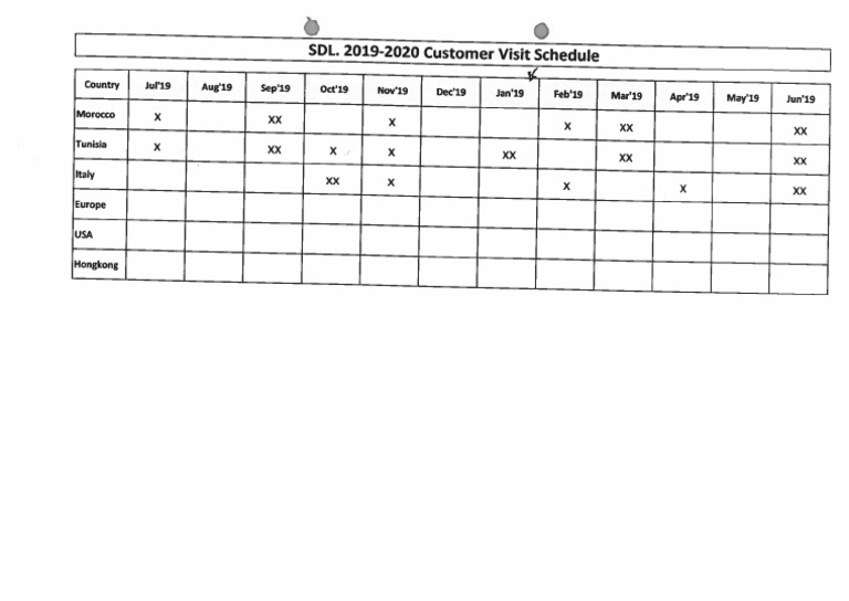 CUSTOMER VISIT SCHEDULE | PDF