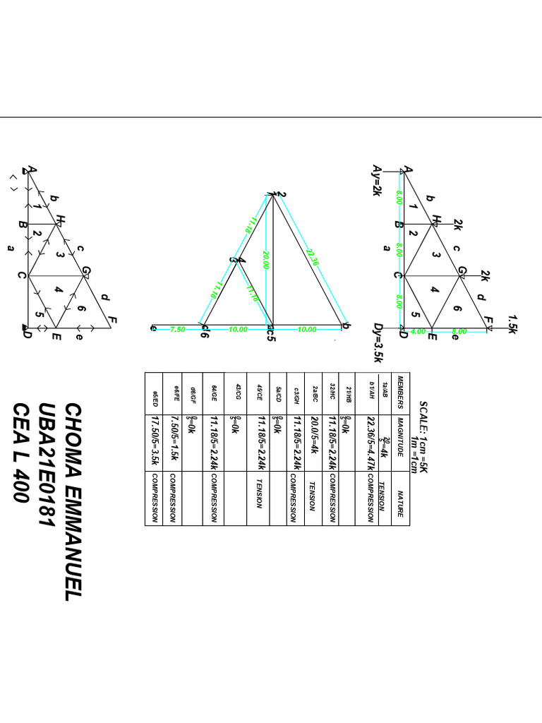 Structural Analysis Data Sheet | PDF | Chess Theory | Chess
