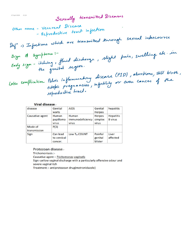 Sexually Transmitted Diseases | PDF