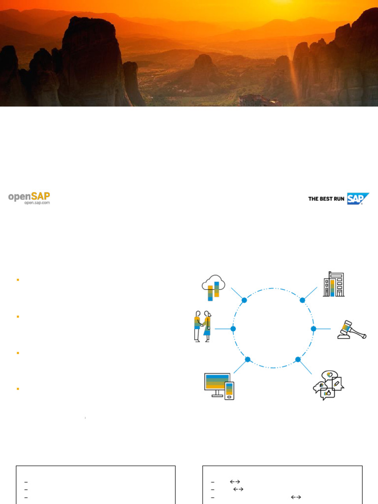 openSAP cp1-3 Week 4 Unit 4 Integration Presentation | PDF | Cloud Computing | Soap