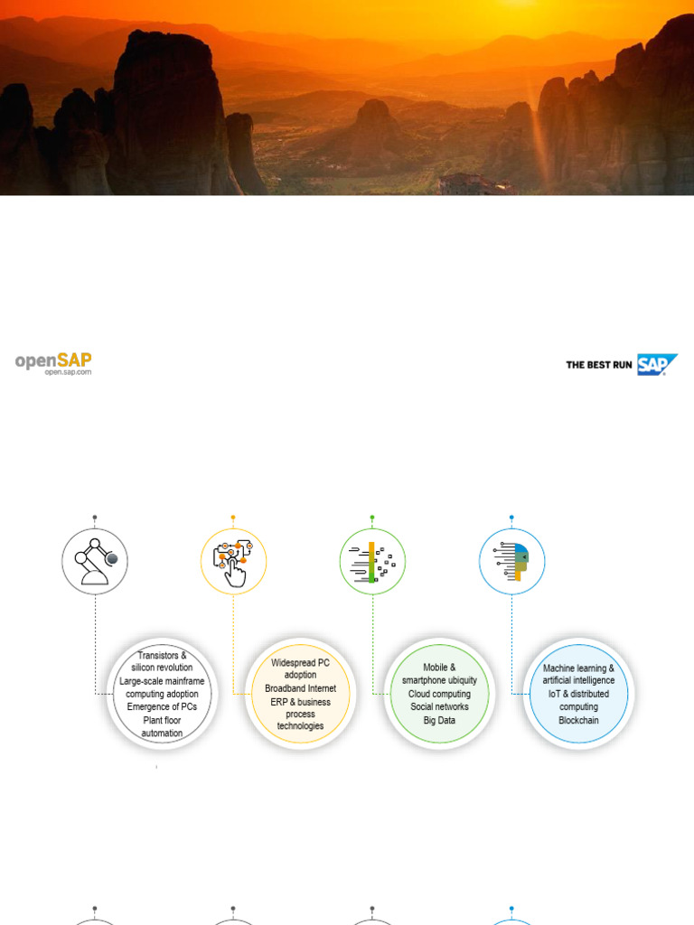 OpenSAP Cp1-3 Week 4 Unit 2 LSLMLF Presentation | PDF | Machine Learning | Cloud Computing