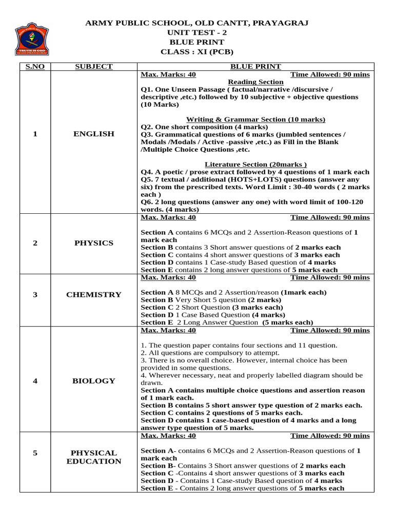 Blueprint Class 11 Pcb | PDF | Grammar | Linguistics
