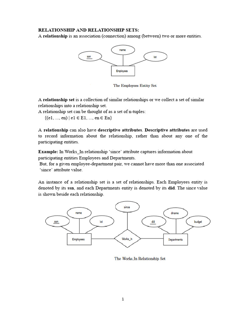 Unit 1 - Coceptual Design of ER Model | PDF