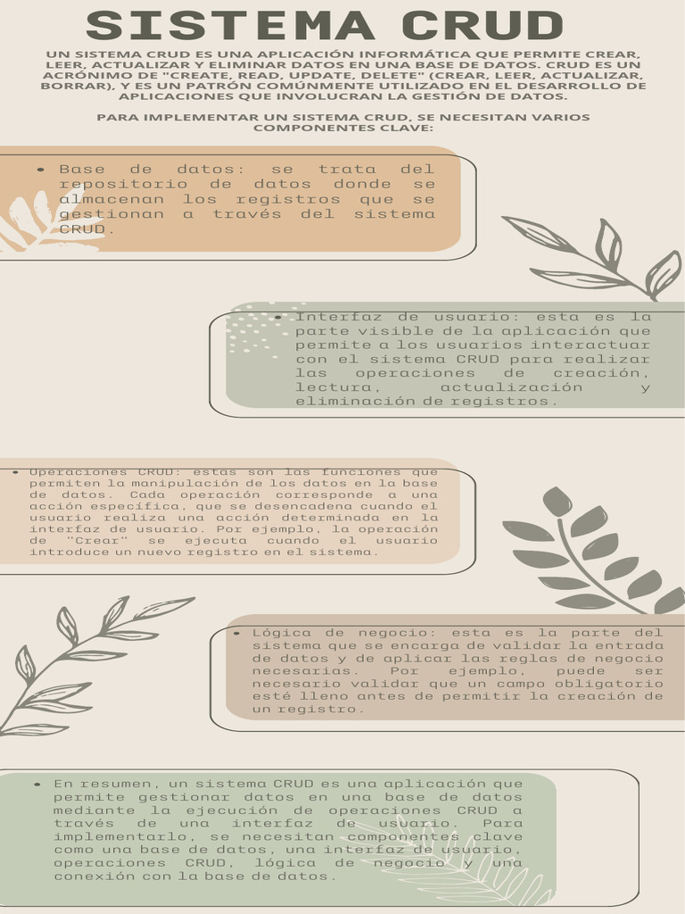 Sistema CRUD: Gestión de Datos Eficiente | PDF