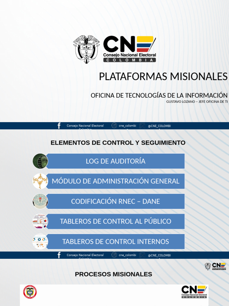 Nuevos Procesos Misionales A Cargo Del CNE | PDF