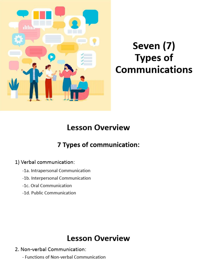 Seven (7) Types of Communications | PDF | Communication | Nonverbal ...