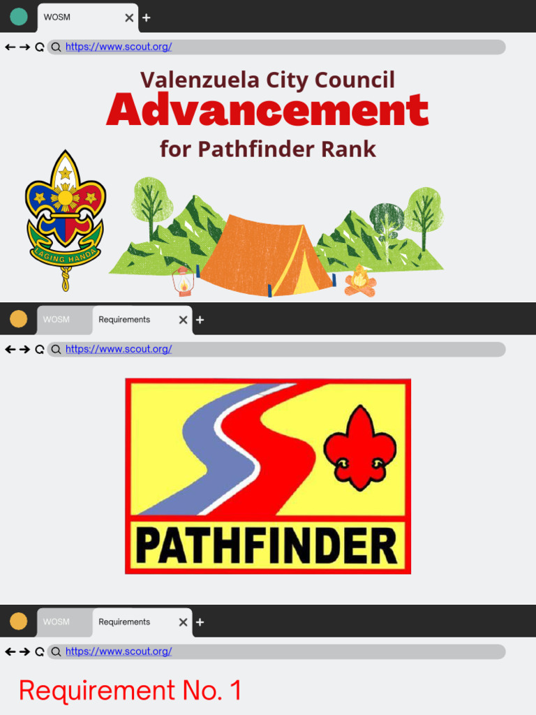 1. Pathfinder Rank Requirements 1 | PDF