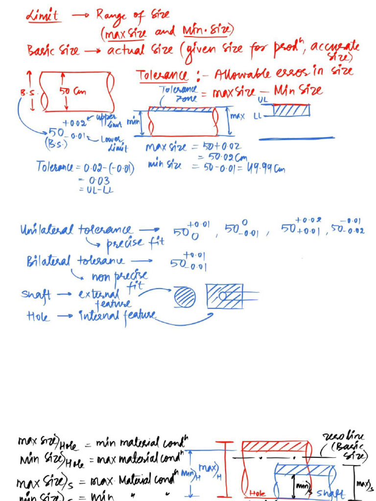 025 GDCE TECH Revision Metrology Revision Revision RRB Metro | PDF