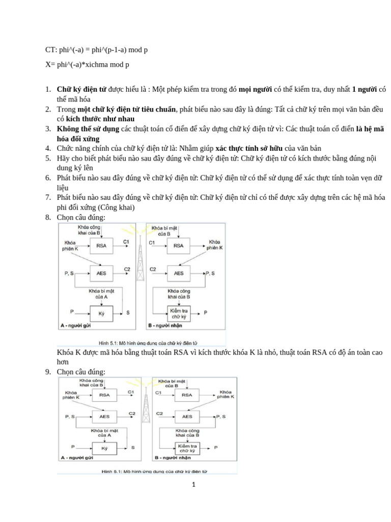 Ly Thuyet an Toan Bao Mat - Thi | PDF