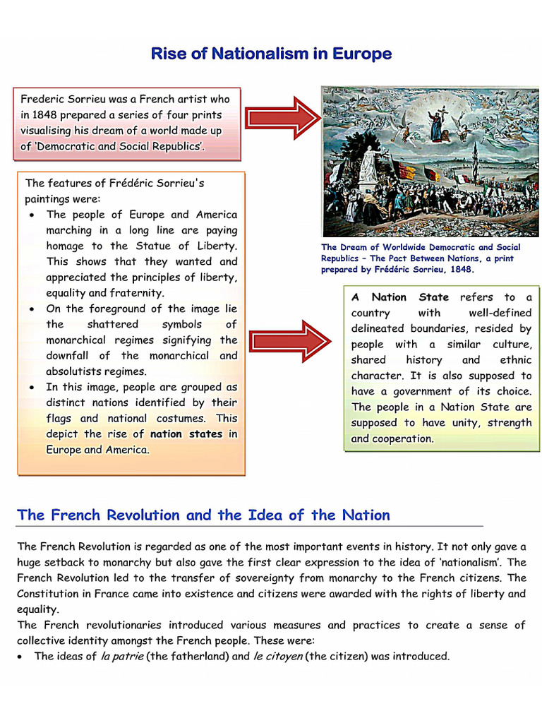 The_Rise_of_Nationalism_in_Europe Notes | PDF