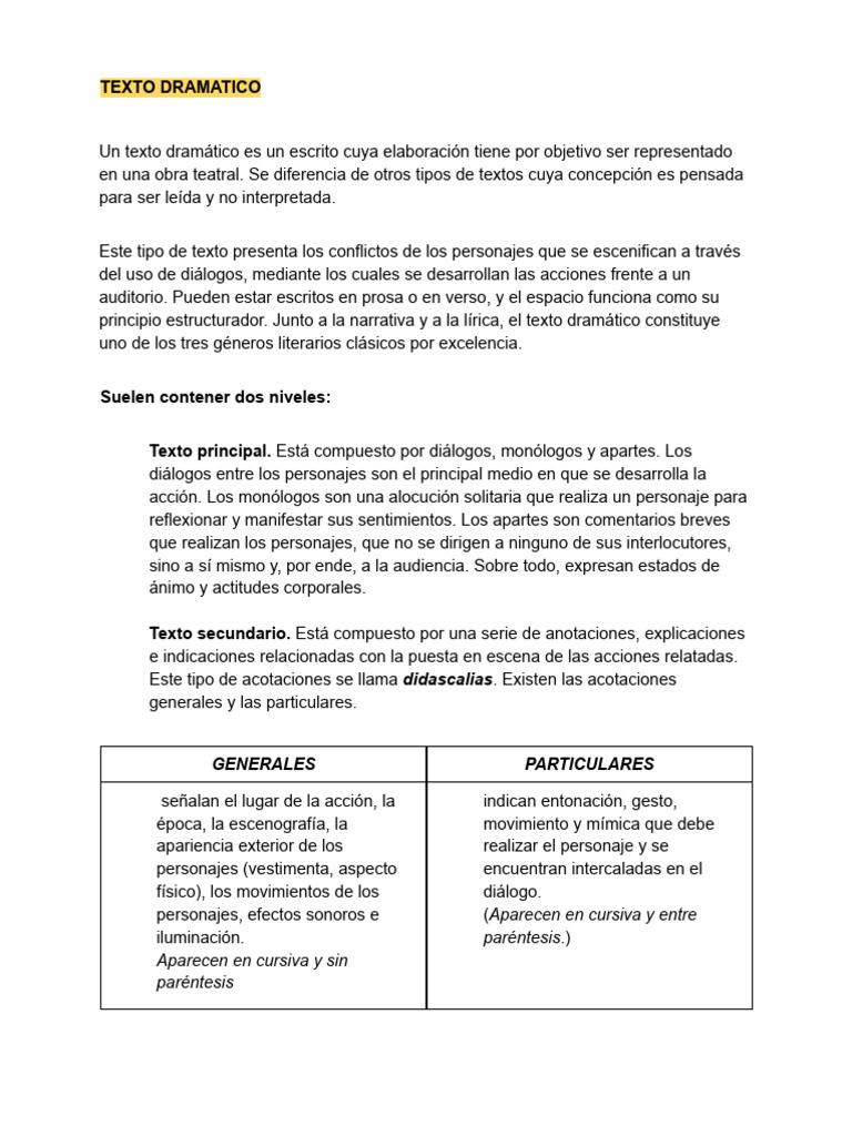 Texto Dramatico - Didascalias | PDF