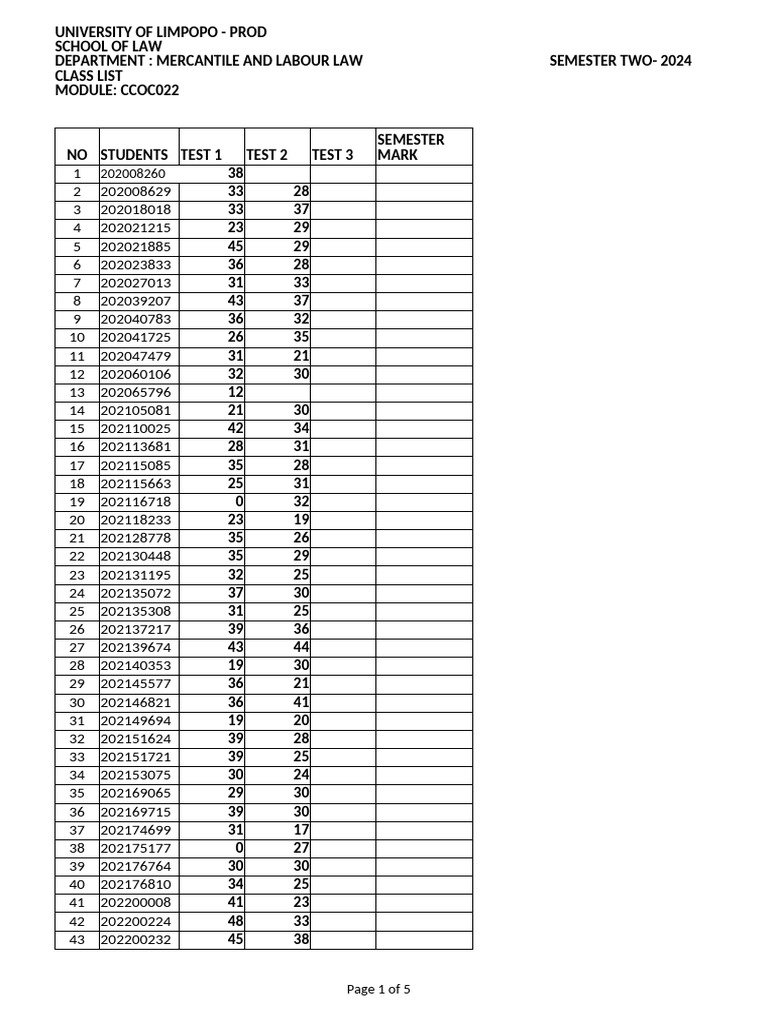 CCOC022 Class List-29 September 2024 Final - NO NAMES | PDF